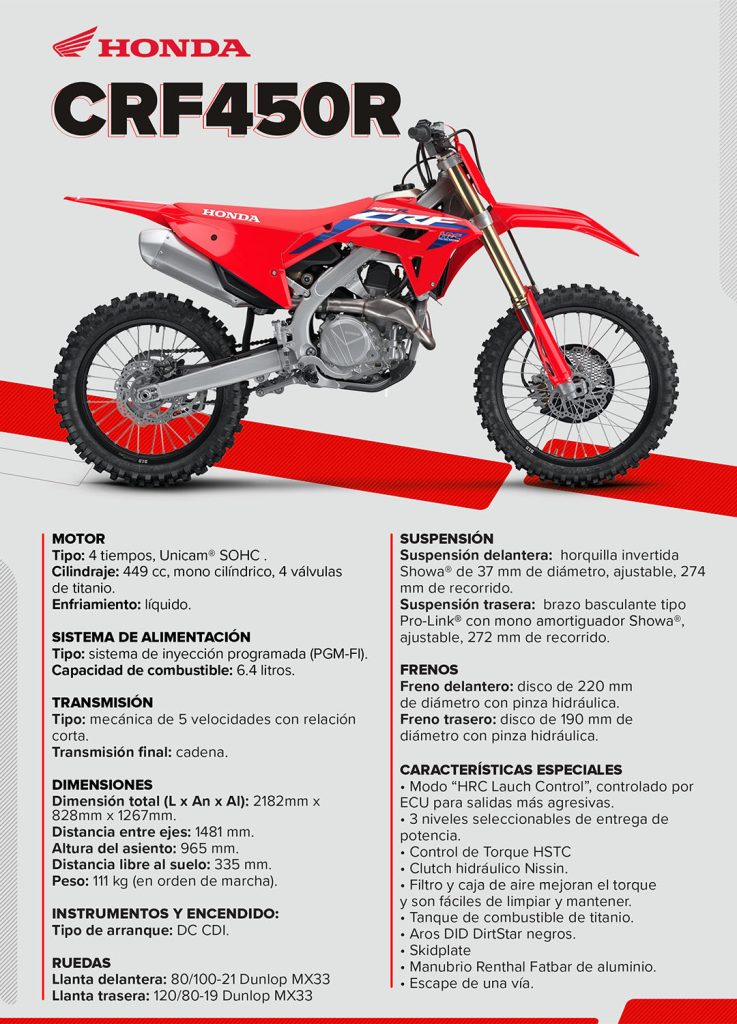 Honda CRF450R - CRMOTOS