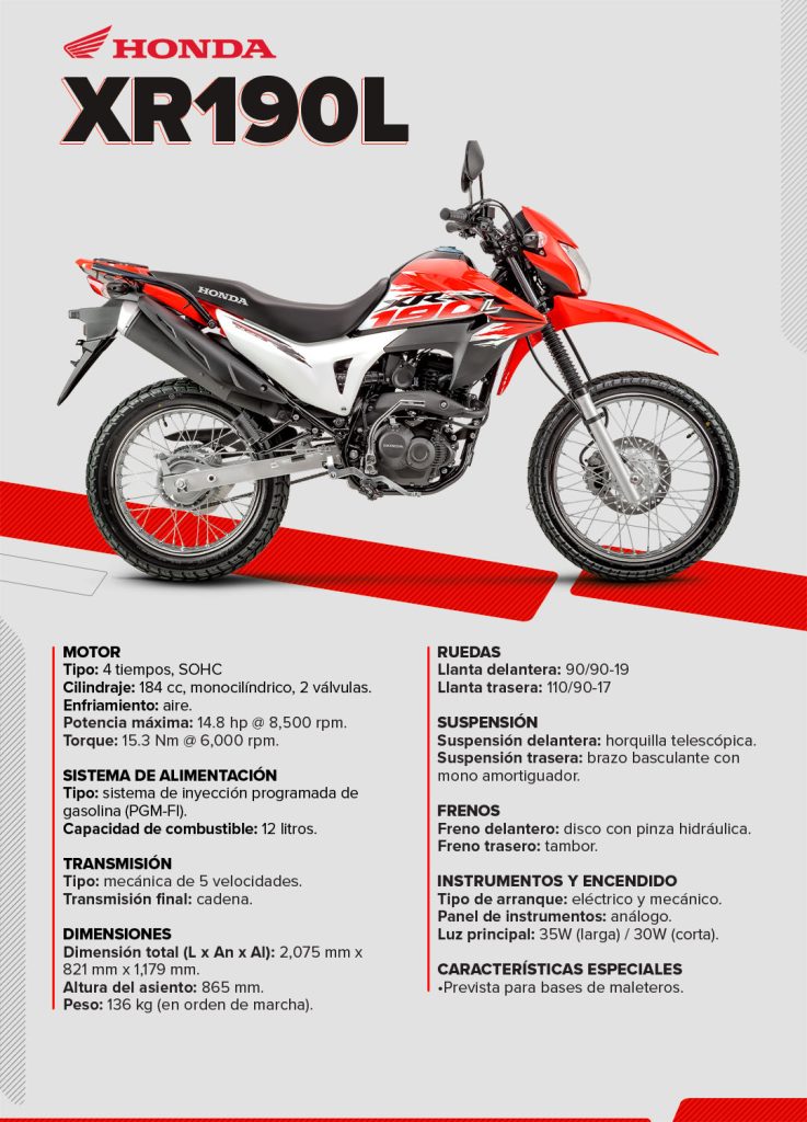 Honda XR190L - CRMOTOS