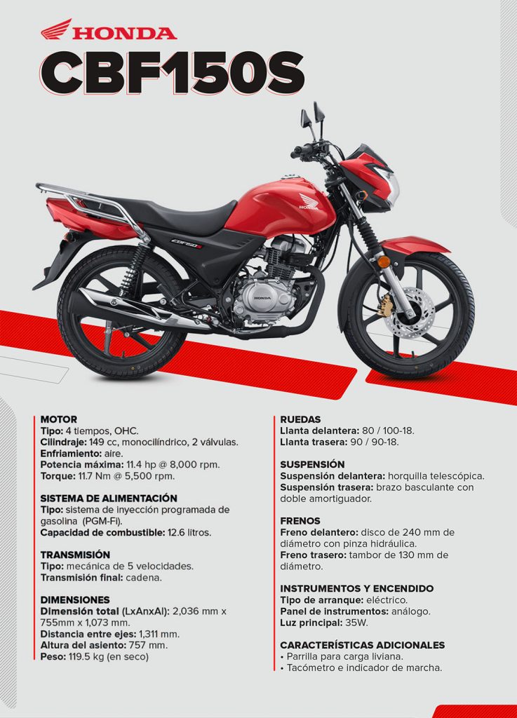 Honda CBF150S - CRMOTOS