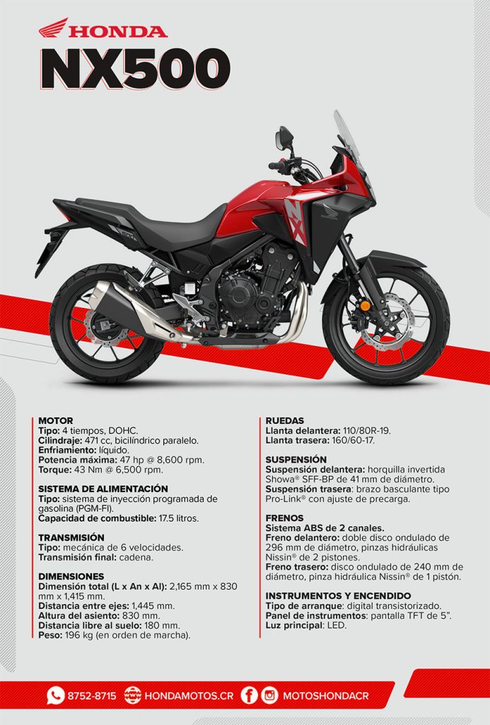 Honda NX500 - CRMOTOS