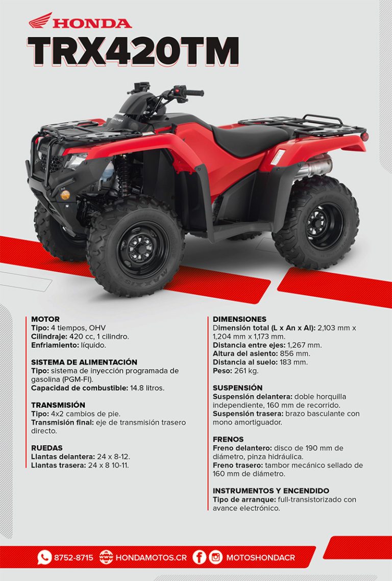 Honda TRX420 TM - CRMOTOS