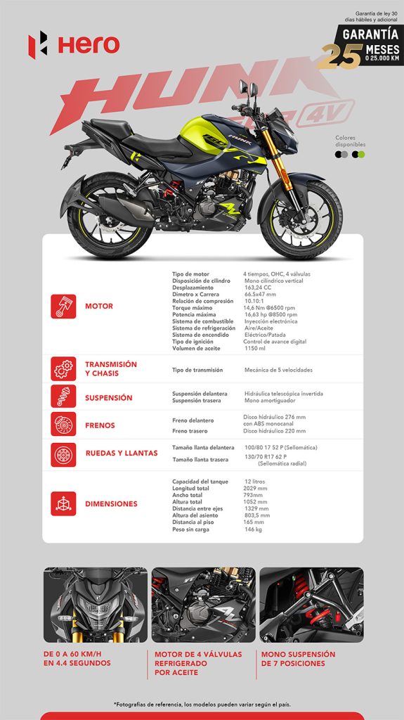 Hero Hunk 160R 4V - CRMOTOS